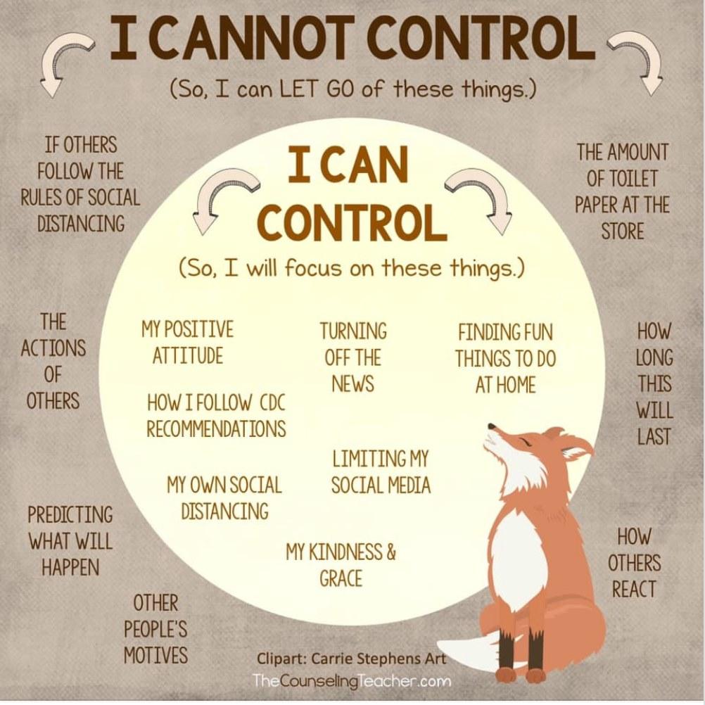 4/17/20: Control – Den of Positivity